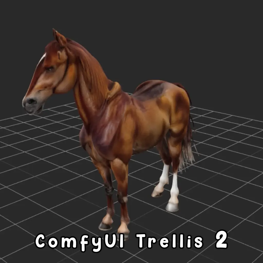 ComfyUI Trellis2 Workflow | Bild-zu-3D-Mesh, Remeshing & Texturierung