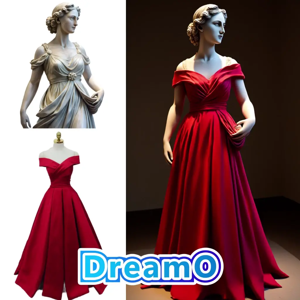 DreamO | Framework Unificato per la Personalizzazione delle Immagini ...