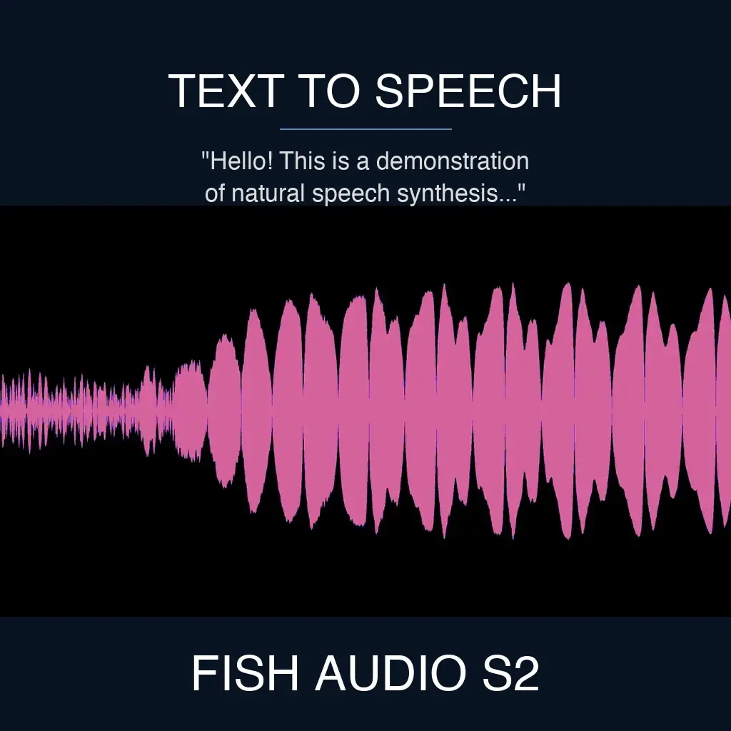 Fish Audio S2 TTS in ComfyUI | Emotion, Multi-Speaker, Cloning