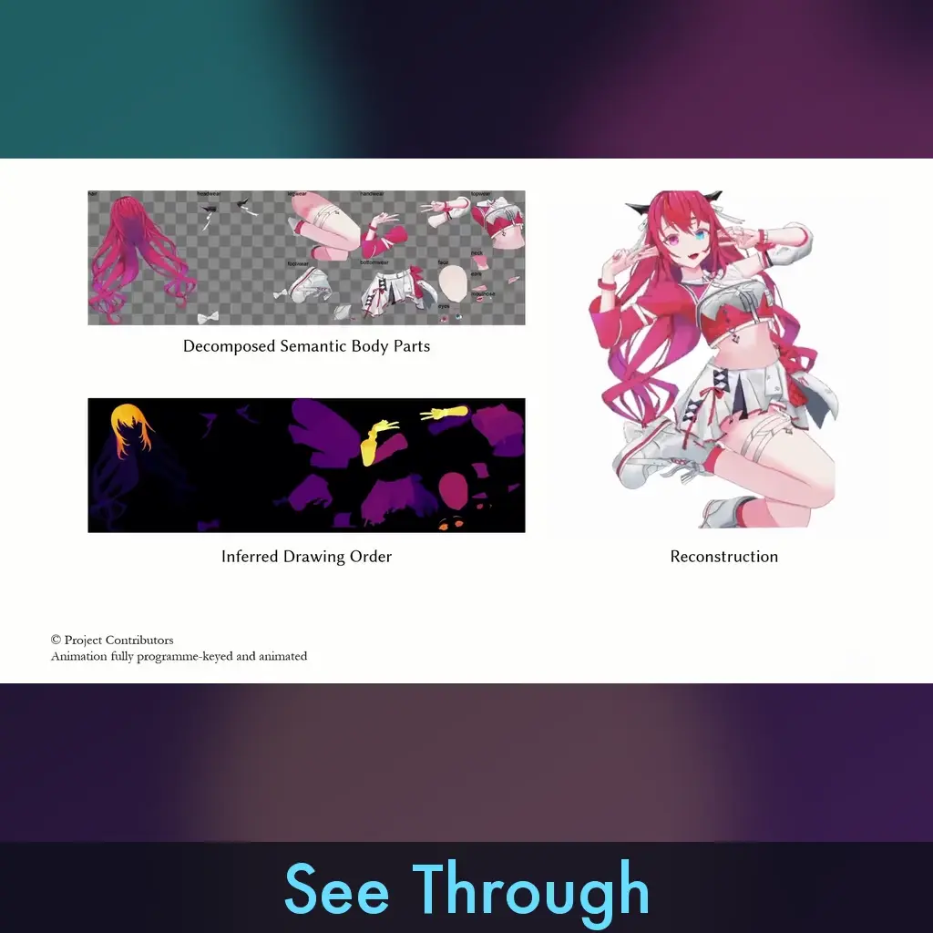 See-through Workflow in ComfyUI | Anime Layer Decomposition PSD