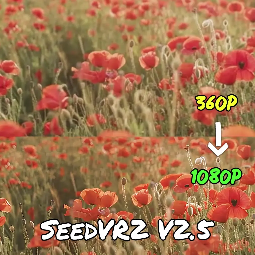 SeedVR2 V2.5 in ComfyUI | High-Fidelity Video Upscaler