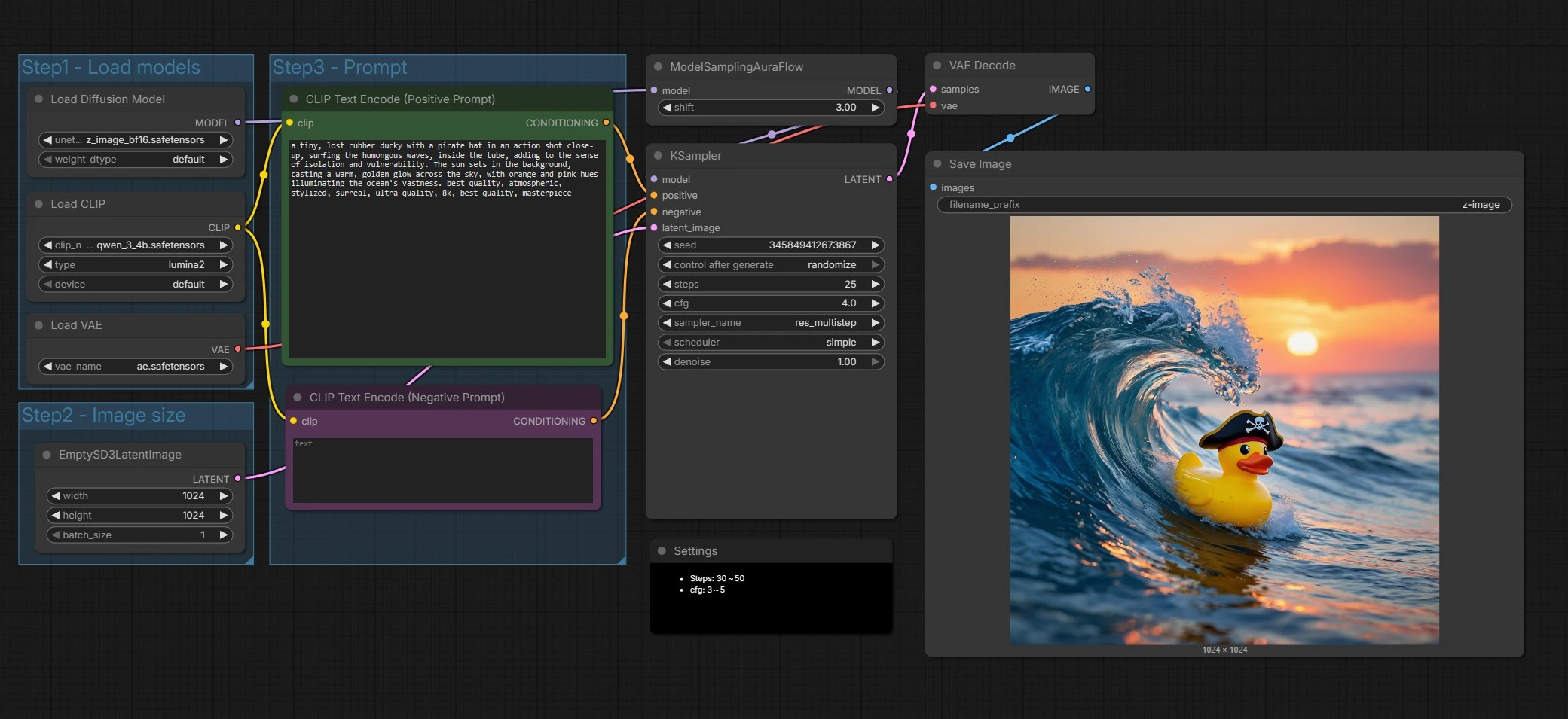 Z-Image Workflow in ComfyUI | High-Fidelity Image Generation
